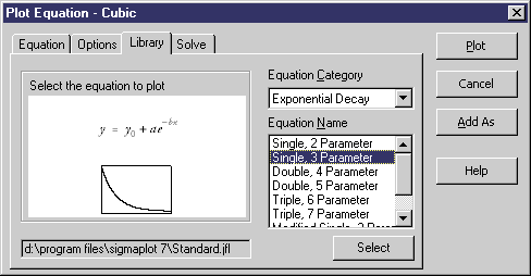 S4U - SigmaPlot Overview